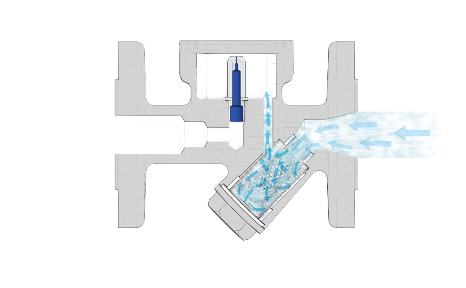 How it Works - sustainability